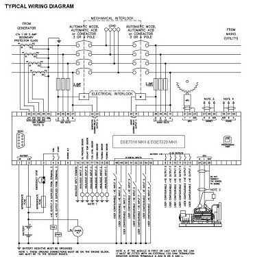 Màn hình DeepSea DSE7310 - Bộ Điều Khiển Máy Phát Điện 7310